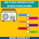 How To Check NSFAS Status? MyNSFAS Status Explained